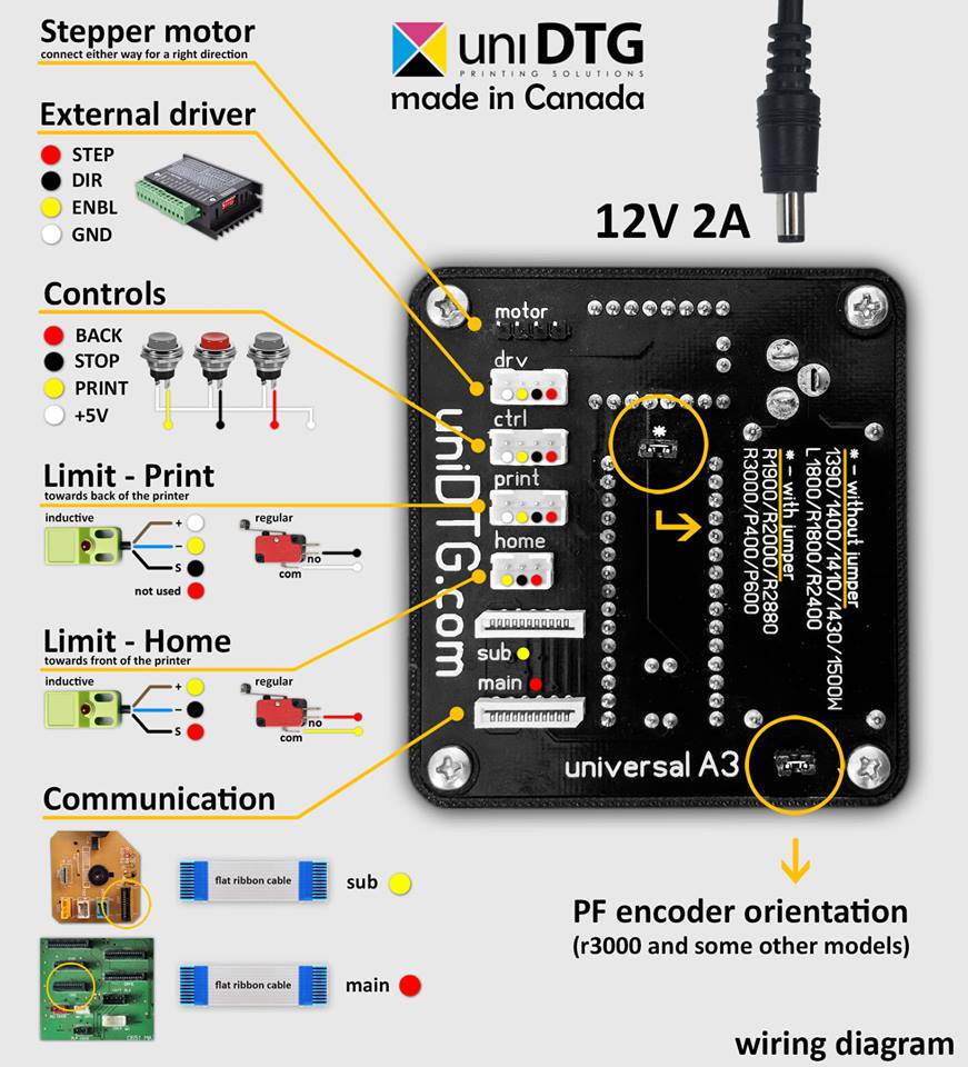 wiring_diagram_unidtgControllerBoard – unidtg